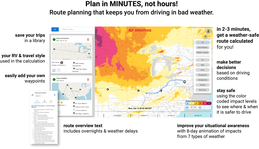 Plan Safe RV Trips with Our Weather-Smart Route Tool